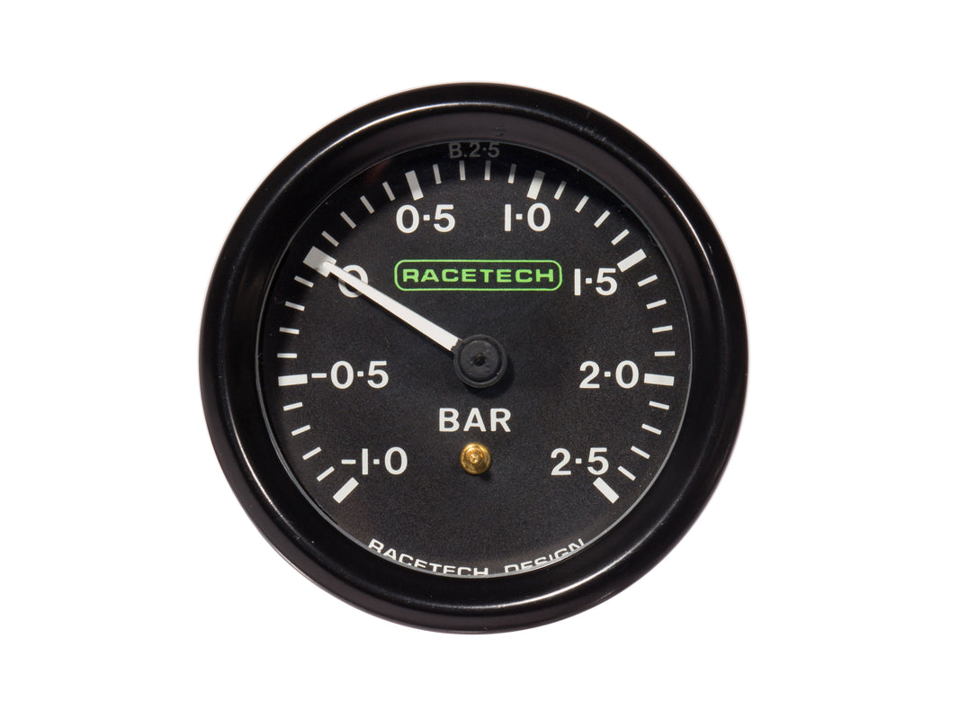 Racetech Gauges: Precision Instruments for Racing Engines